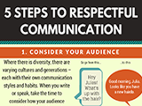 [Infographic] 5 Steps to Respectful Communication